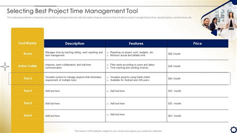Project Time Management To Enhance Productivity Selecting Best Project Time Management Tool