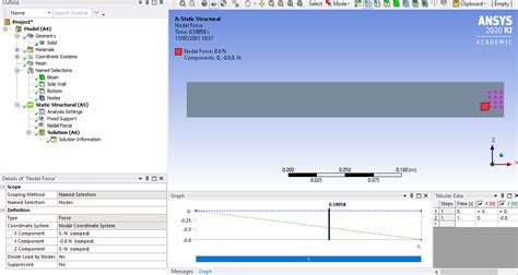 How To Find The Frequency Response Of The Simulated Structure