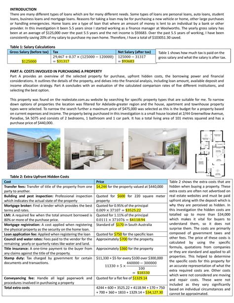 Stage 2 General Mathematics Home Loan Directed Investigation General