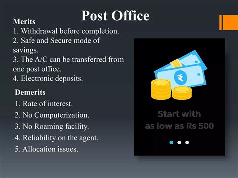 Merits And Demerits Of Types Of Investment Pptx Business Accounting And Finance Business
