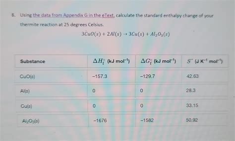 Solved Calculate The Standard Enthaply Change Of Your Chegg Com