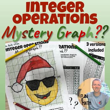Integer Operations Practice Christmas Graphing Activity With Coordinate Picture