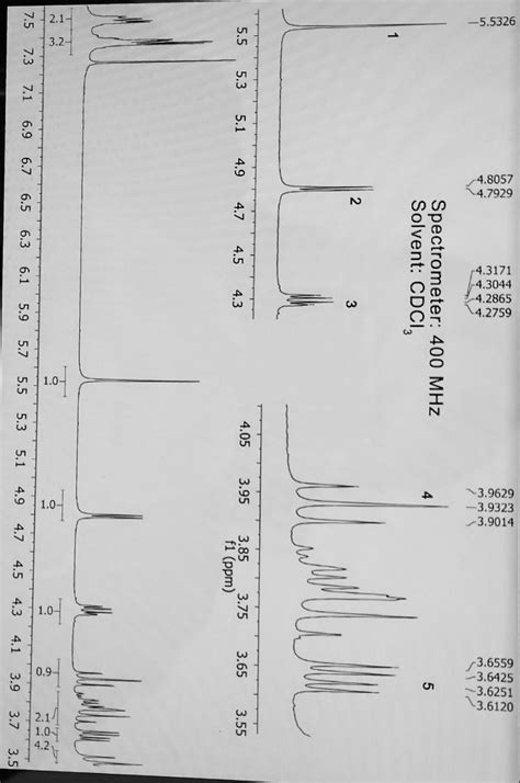 Solved How Do You Match The Peaks In The H NMR To The H S Of Chegg Com