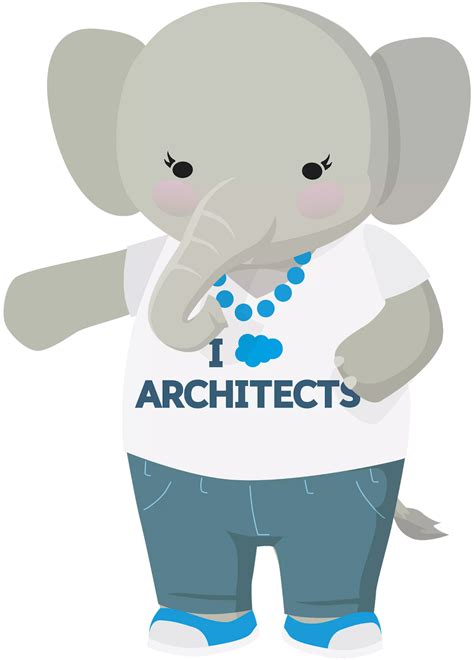 Make Solutions Trusted Salesforce Trailhead