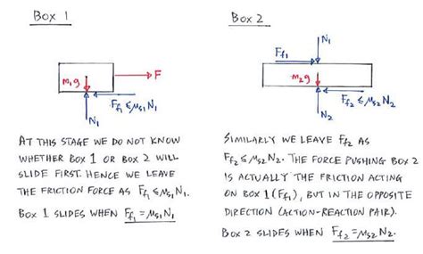 Question C Dry Friction Statics