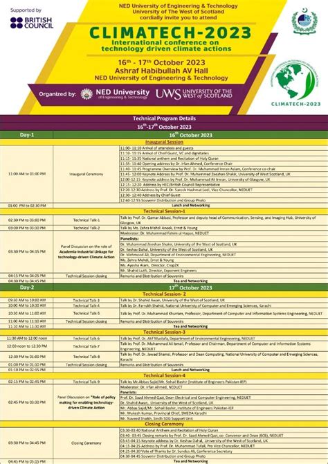 Hafiz Muhammad Attaullah On Linkedin Neduet And University Of The West