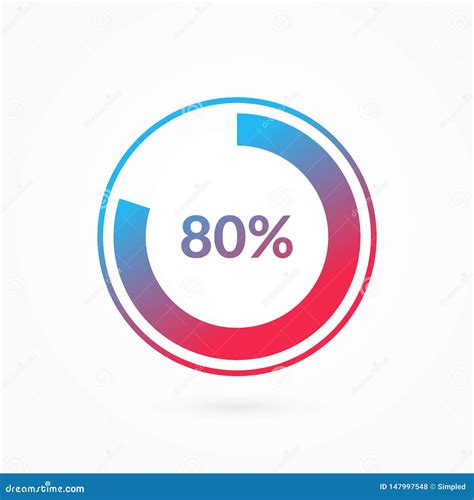 80 Percent Blue And Red Gradient Pie Chart Sign Percentage Vector Infographic Symbol Stock