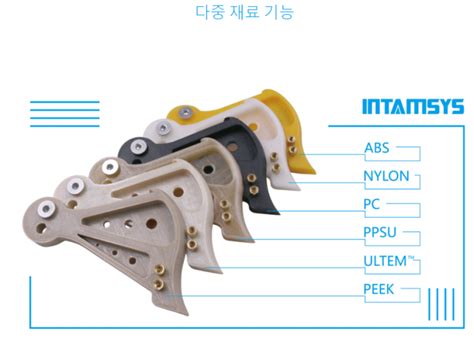 산업용 대형 비금속 3d프린터 Ultem Peek 3d 프린터 Funmat Pro 410 산업용 3d 프린터 산업용 3d스캐너 전문기업 영일교육시스템