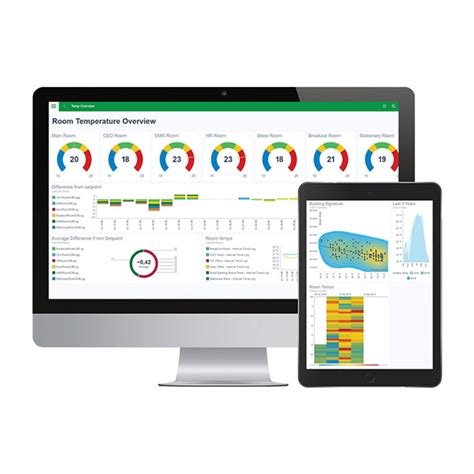 Building Management System Schneider Electric Global