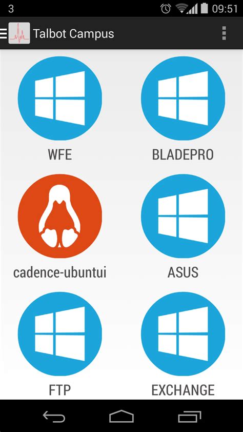 Building A Server Health Monitoring Tool With PubNub PubNub