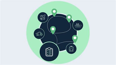 The Power Of Greenfield Analysis In Supply Chain Network Design Sophus Technology Inc
