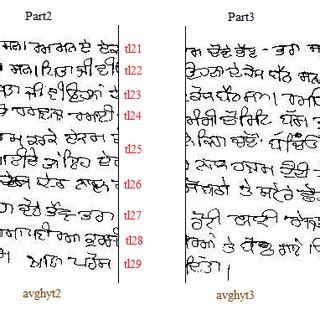 PDF Detection And Segmentation Of Text In Handwritten Punjabi Scripts