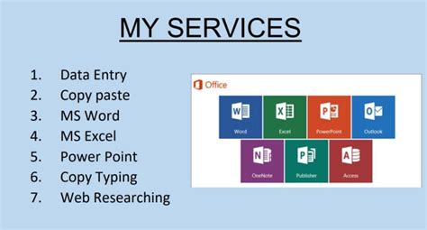 Do Data Entry In Ms Word And Excel By Thilinamart Fiverr