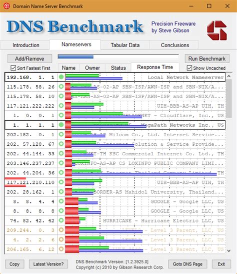 New DNS Privacy Server IT And Computers Thailand News And Discussion Forum ASEANNOW
