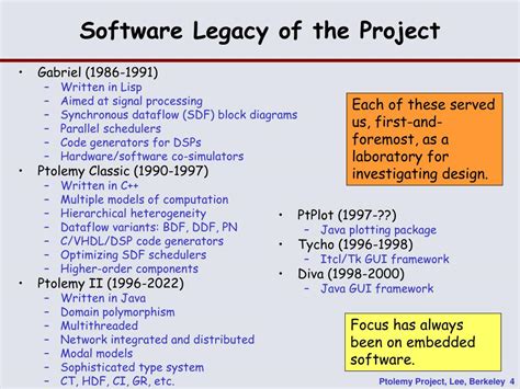 Ppt Streaming Models Of Computation In The Ptolemy Project Powerpoint
