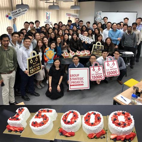 Grace Leung On Linkedin Asw15000 Asw