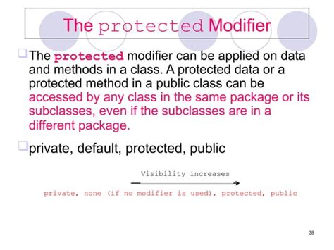 M251meeting 5 Inheritance And Polymorphismppt