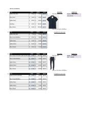 Retail Markup Analysis In Fashion Business Course Hero