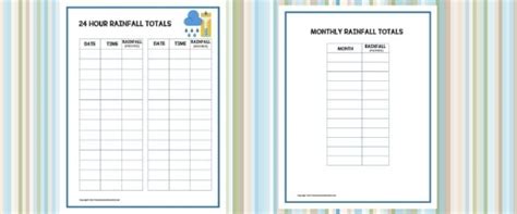 FREE Rainfall Chart Printable The Homebabe Scientist