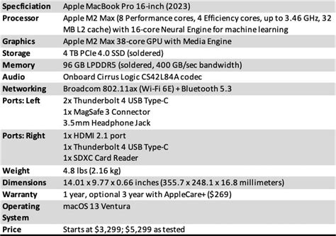 Macbook Pro Specs For Photoshop Ijuj