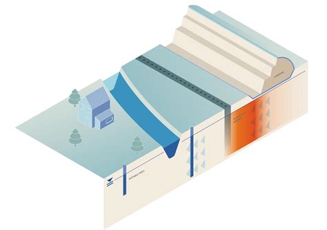 Treatment Options For Pfas Contaminated Groundwater