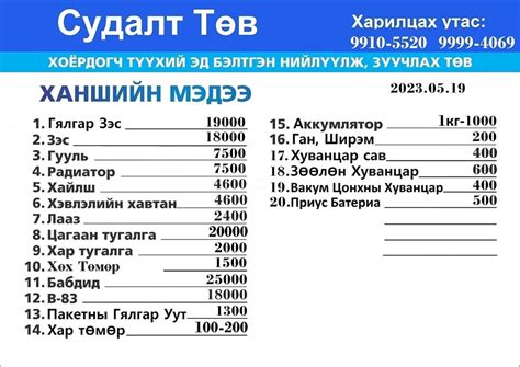 2023 05 19 Хоёрдогч Судалт Төв Хоёрдогч Түүхий эд