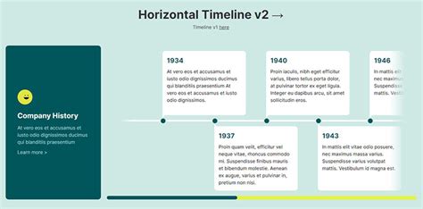 Building A Horizontal Timeline With Css And Javascript Envato Tuts