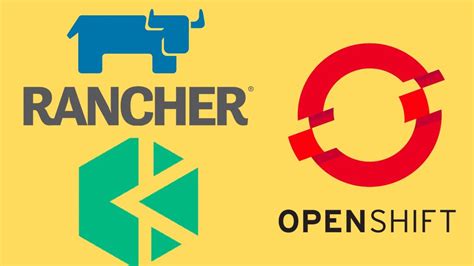 Kubesphere Vs Rancher And Openshift Aviator Blog