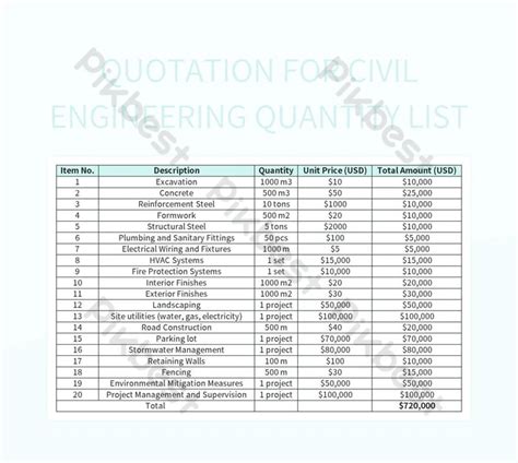 740 Civil Engineering Excel Templates Free Download Pikbest