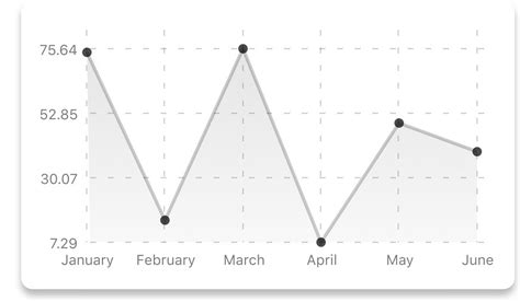 Implementation Of Otp Using React Native Otp Entry By Amitpalsingh
