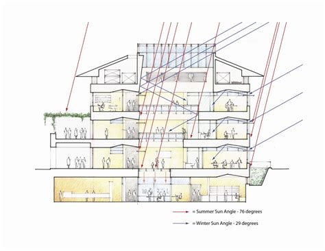 Pin By Sofia On Section Drawings Light Architecture Architecture Presentation Architecture