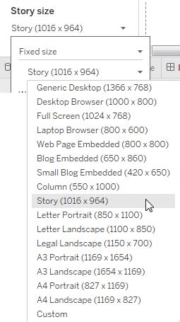 Creating Story In Tableau H2K Infosys Blog