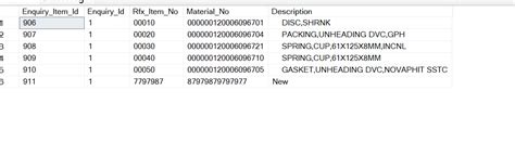 Sql How To Get Data From Multiple Tables Without Duplications Stack