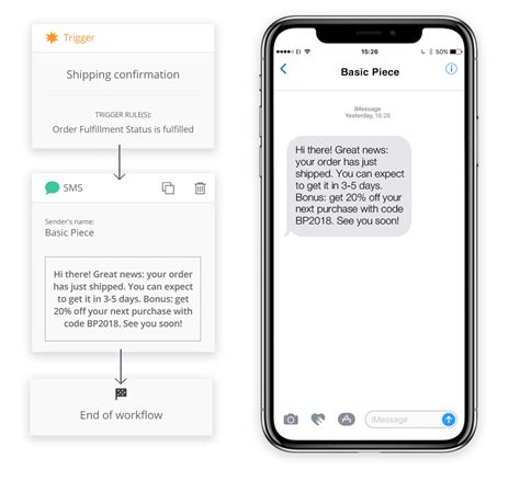 Sms Campaigns 101 Things To Know Before Starting With Examples