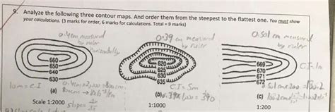 Solved Analyze The Following Three Contour Maps And Order Chegg Com