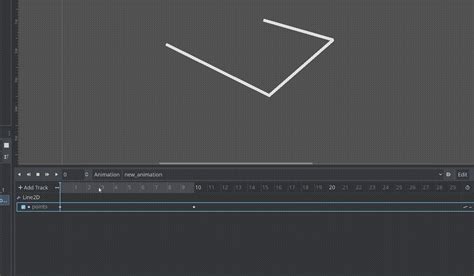 Continuous Line2d Points Animation Does Not Work · Issue 83384 · Godotenginegodot · Github