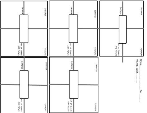 Frayer Chart Graphic Organizer Pdf