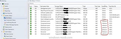 Component Status Type And Availability Both Unknown Configuration Manager 2012 Windows