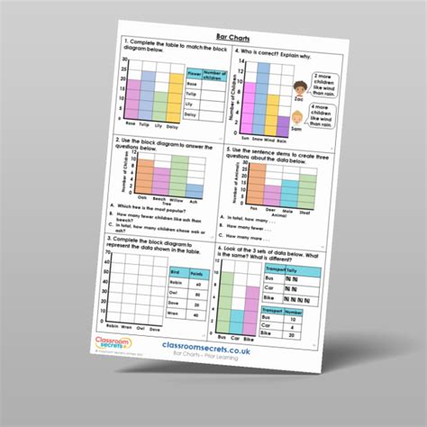 Year 3 Bar Charts Prior Learning Resource Classroom Secrets