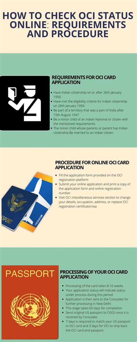 How To Check Oci Status Online Requirements And Procedure Ke