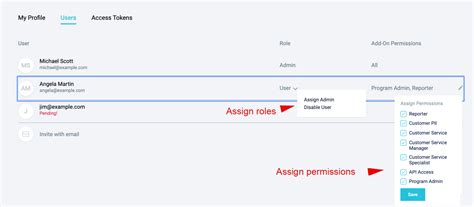 Managing User Permissions On Your Account Sheerid Help Center