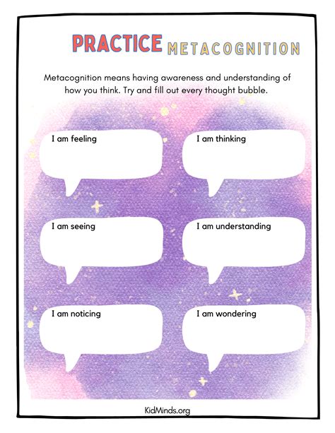 Metacognition Poster