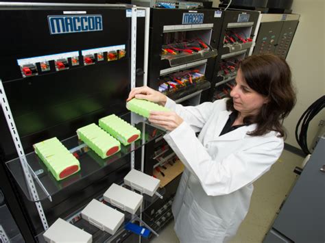 Battery Performance Testing Element