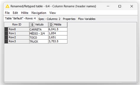 Math Formula KNIME Analytics Platform KNIME Community Forum