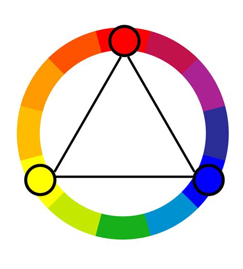 Color Wheel Triad Color Scheme Color Wheel Color Schemes
