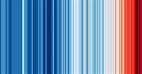 The Mitigation Hierarchy How Businesses Can Step By Step Reduce Their Co2 Footprint Ocell
