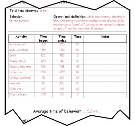 Free Printable Aba Data Sheets Free Printable