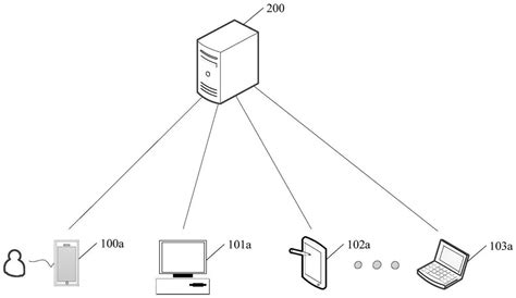 Image Data Processing Method Device And Computer Readable Storage Medium Eureka Patsnap