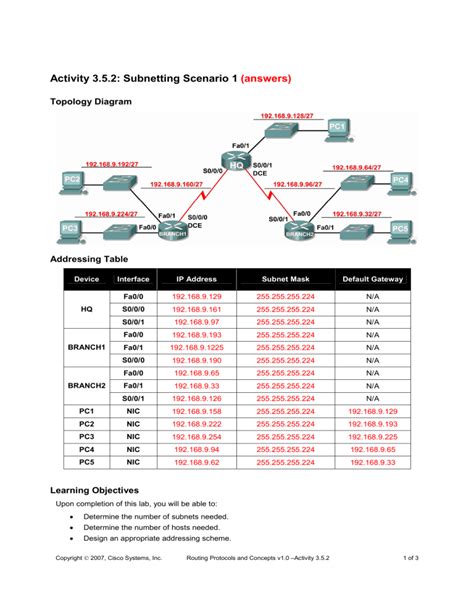 Subnetting Scenario 1 Network Addressing Lab Subnetting Scenario 1 Network Addressing Lab