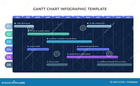Gantt Chart Timeline Infographic Template Modern Milestone Element